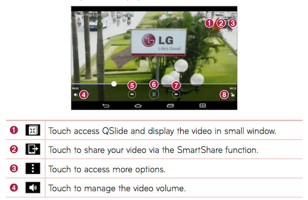 New Screenshots Reveal LG's Flatter UI Redesign For The Camera, Music ...