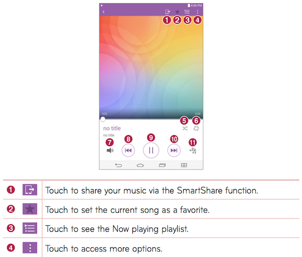 New Screenshots Reveal LG's Flatter UI Redesign For The Camera, Music ...