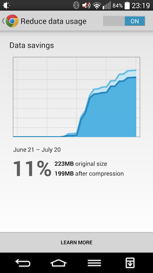 3 Ways To Reduce Your Data Consumption On Android