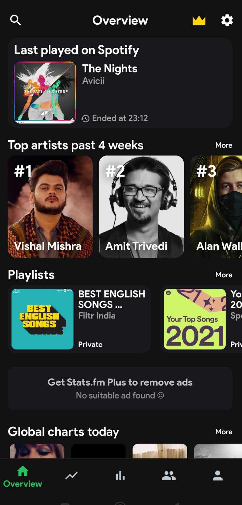 Where To Find Your Recently Played Songs, Top Songs, And Other Useful ...