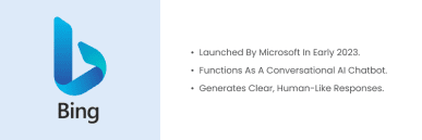 Bing AI: What It Was And Its Evolution To Microsoft Copilot