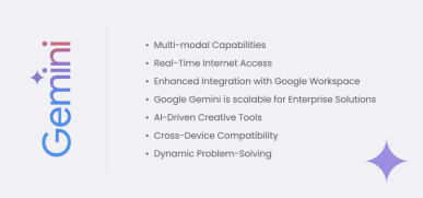 What Is Google Gemini (Formerly Bard)? A Complete AI Overview