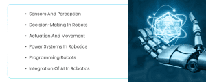What Is Robotics? Exploring Its Meaning, Tech, And Applications